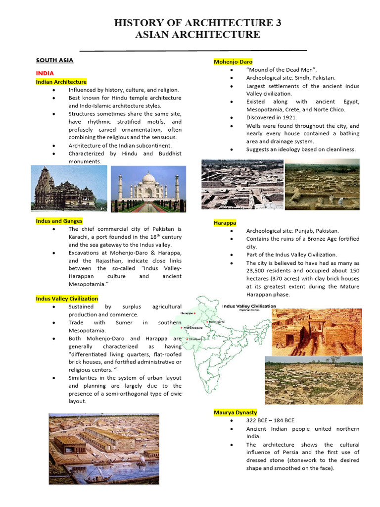 History of Architecture 3 | PDF