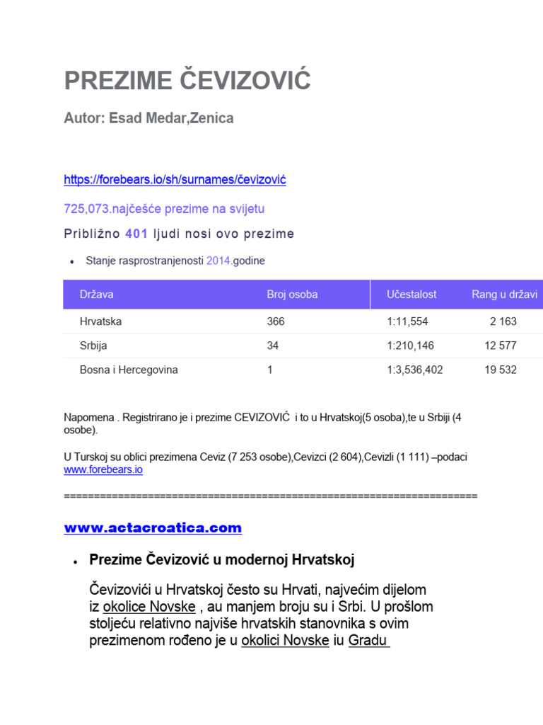 Esad Medar - Prezime Čevizović | PDF