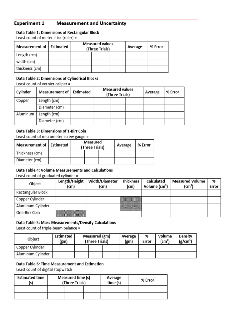 UTF-8''Phys 1011 Lab Data Tables Mesfin Tadesse | PDF | Density | Buoyancy