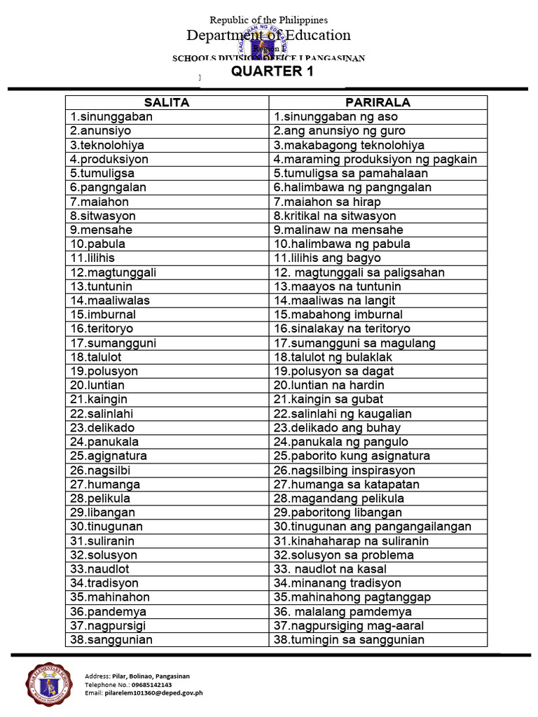Filipino Salita Sa Grade 6 Corazon | PDF