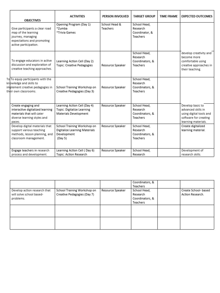 Basag NHS Action-Plan | Download Free PDF | Teachers | Learning