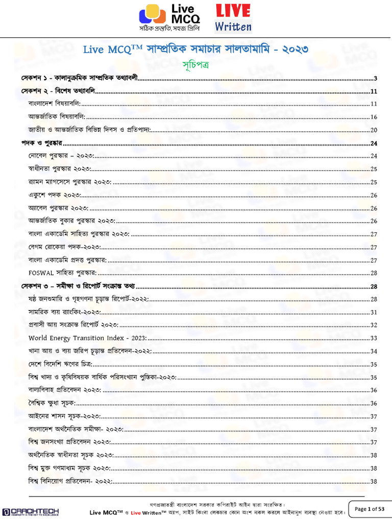 Live_MCQ_Saltamami_2023 | PDF