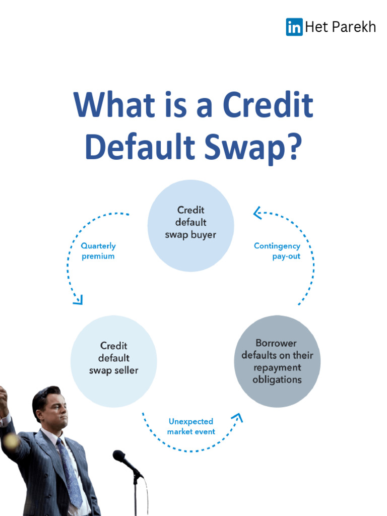 Credit Default Swaps (CDS) Simplified | PDF