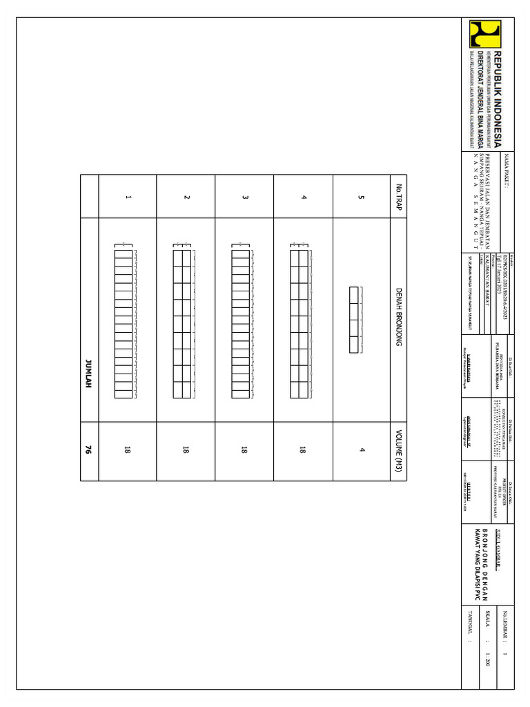 Rencana Bronjong PVC-alternatif111 | PDF