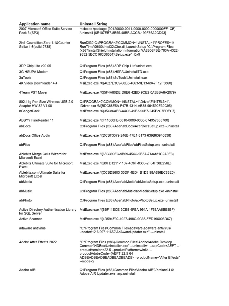 Software Uninstalll Script | PDF | Adobe Photoshop | Installation ...