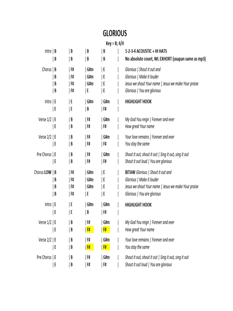 6 - Final Worship | PDF | Song Structure | Musical Forms