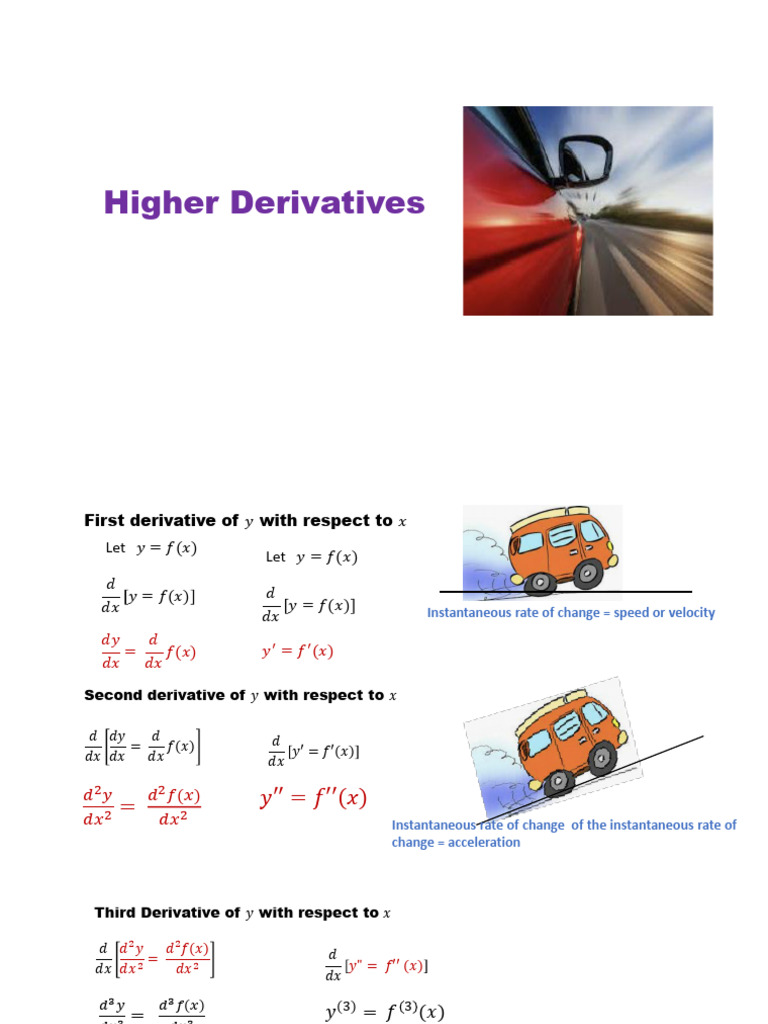 4 Math 101 Higher Derivatives | PDF | Tangent | Elementary Mathematics