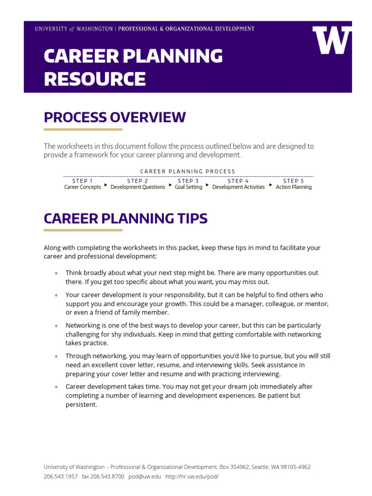 Career Planning Resource | PDF | Organization Development | Goal Setting
