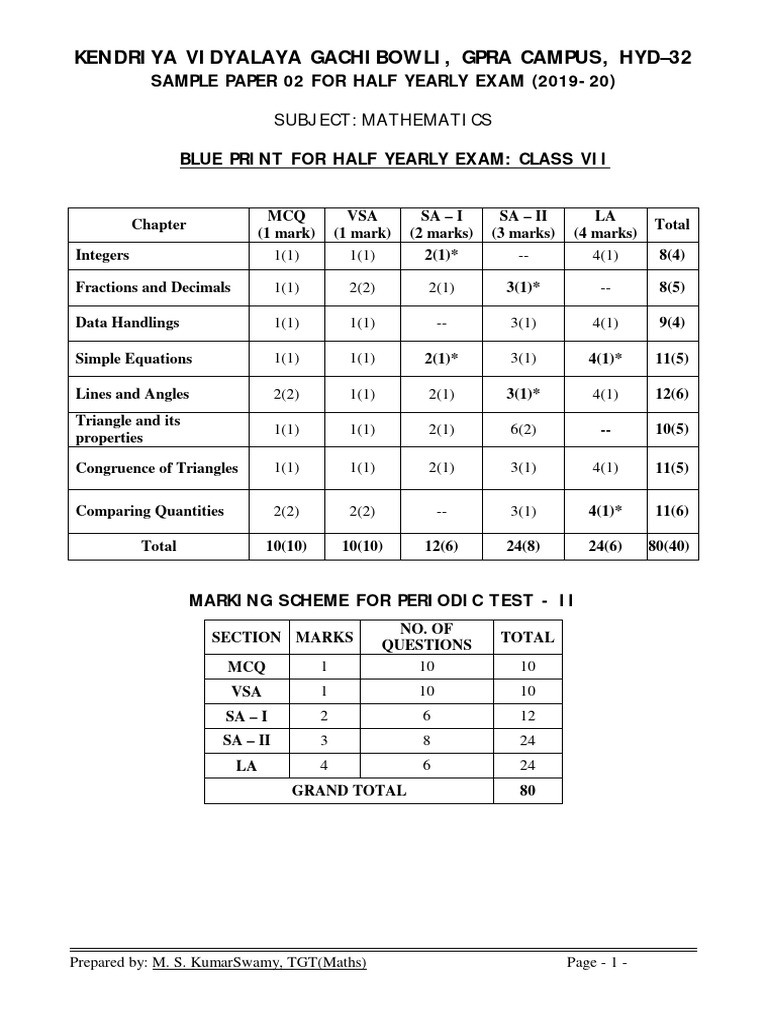 Maths Class Vii Half Yearly Exam Revised Sample Paper 02 | PDF