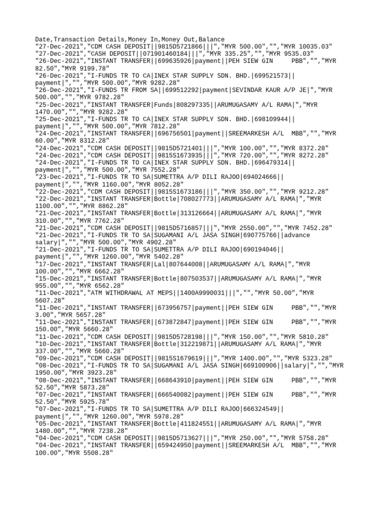 Unknown | PDF | Banking | Money