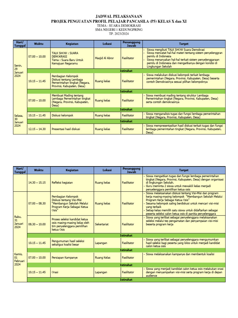 Jadwal P5 Suara Demokrasi | PDF