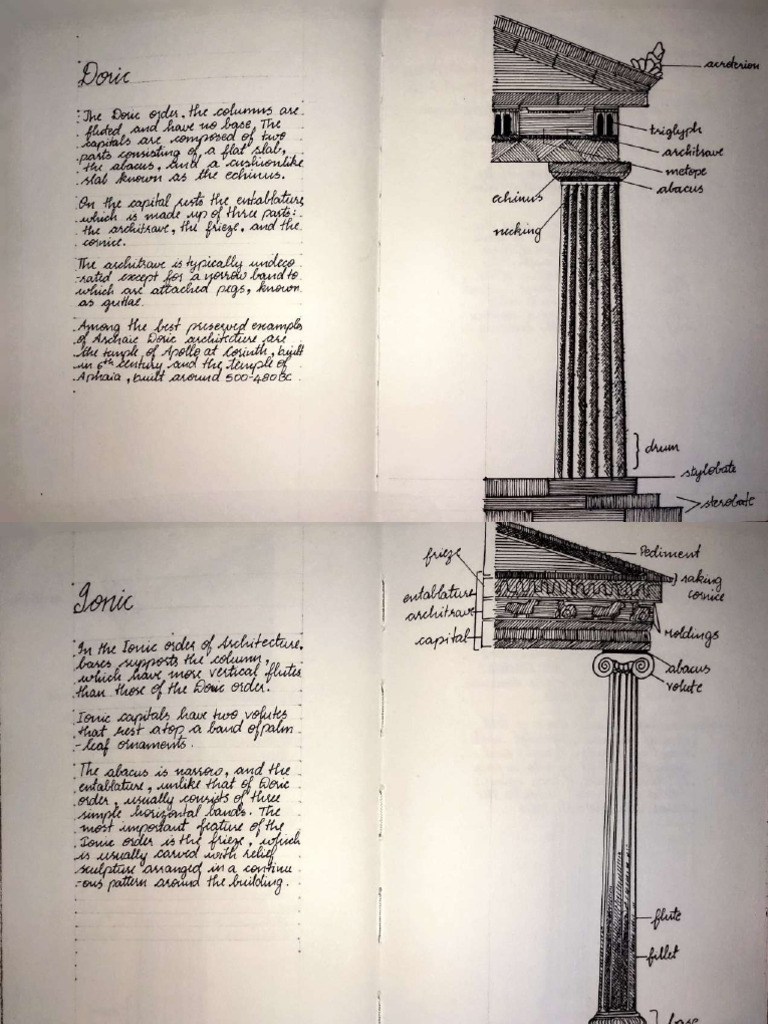 HOA-4 2023-24 Compressed | PDF
