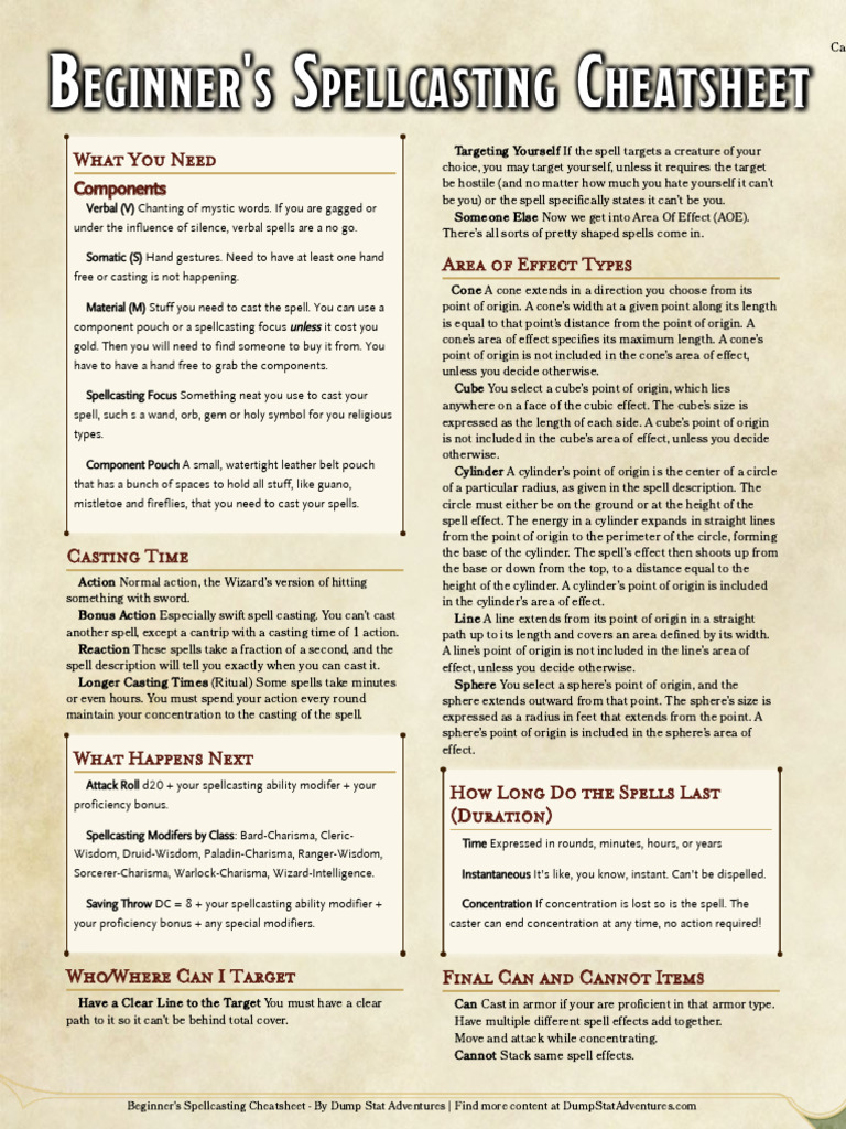 Beginner's Spellcasting Cheatsheet | PDF