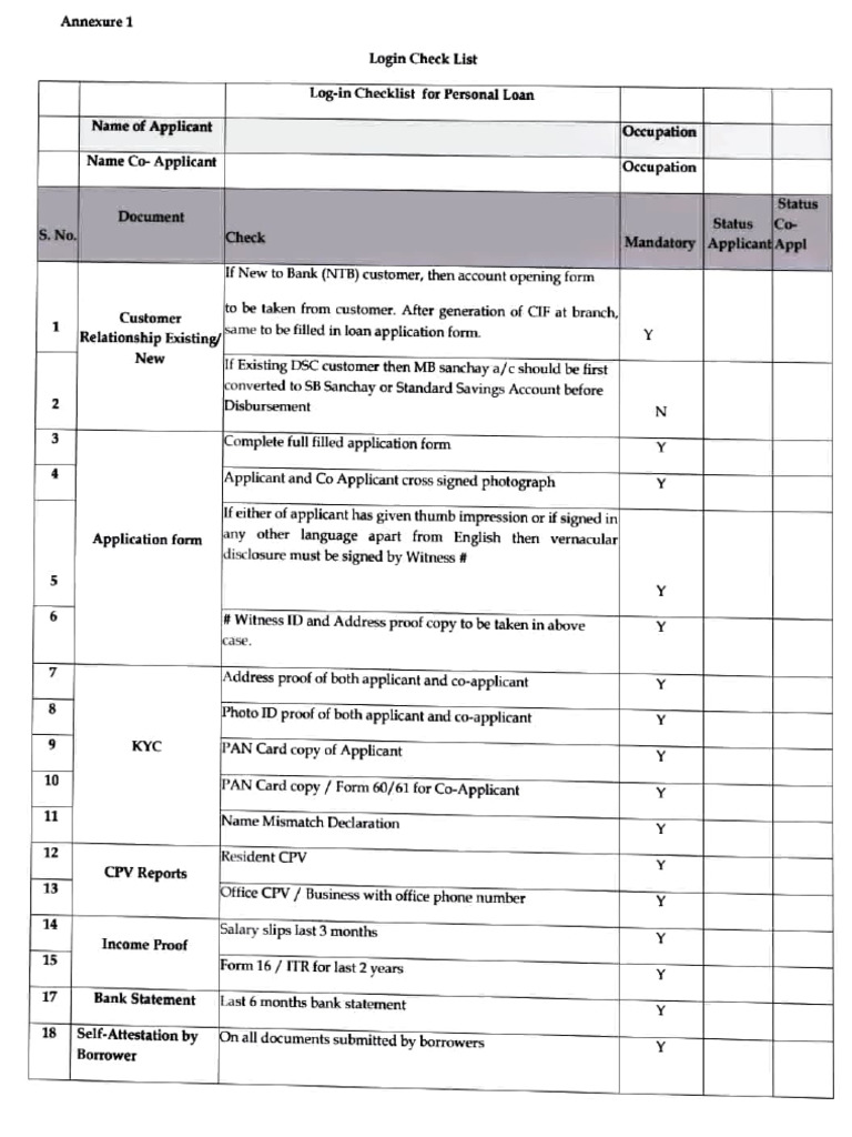 Personal Loan Login Checklist | PDF | Service Industries | Banking