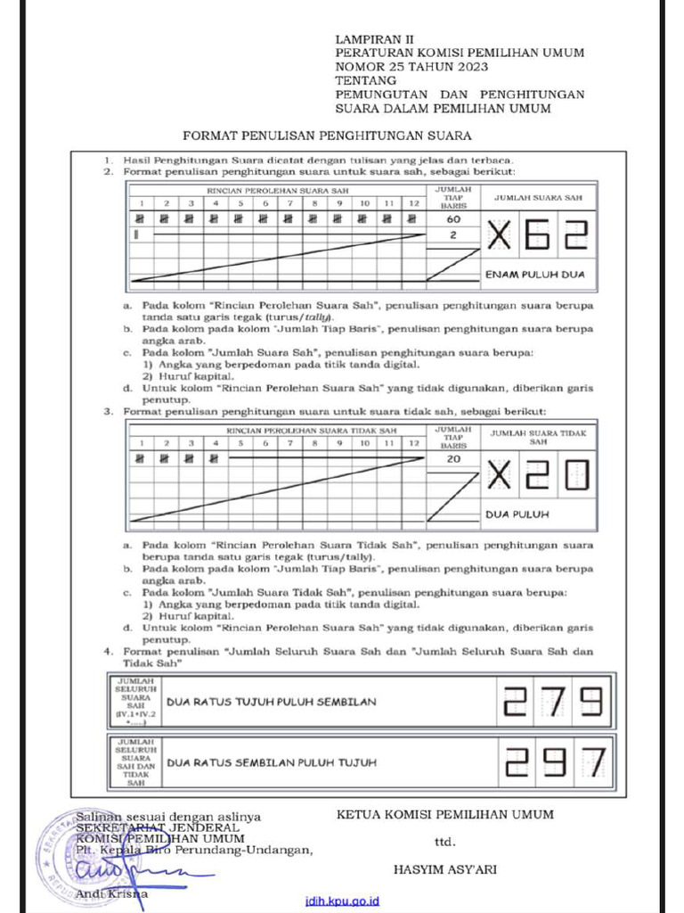 Penulisan C.hasil | PDF