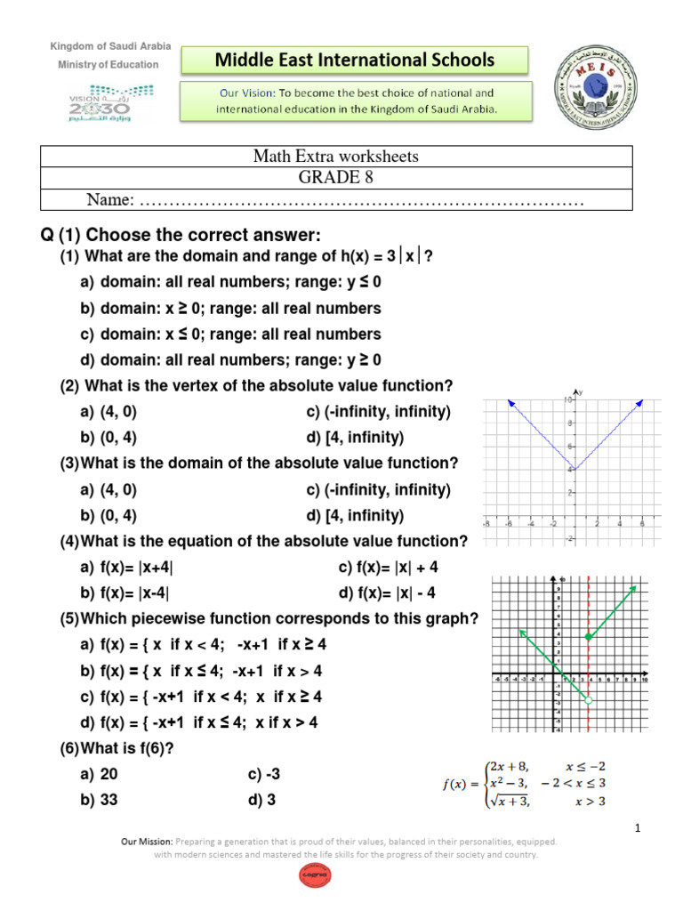Gr8 T1 Final Extra worksheets | PDF | Function (Mathematics ...
