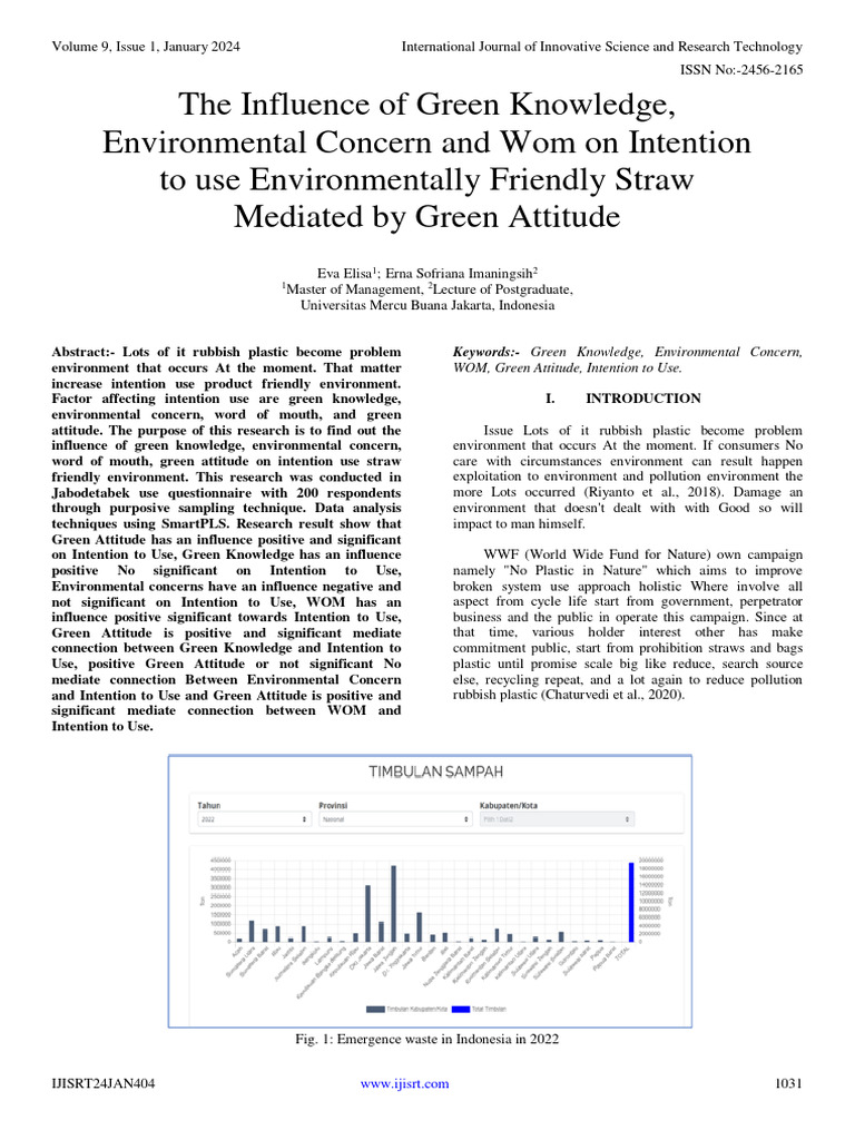 The Influence of Green Knowledge, Environmental Concern and Wom On Intention To Use ...