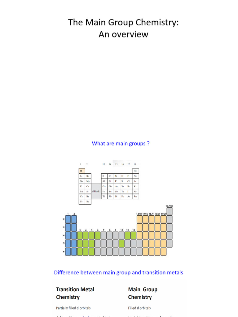 PDF Main Group Chemistry | PDF
