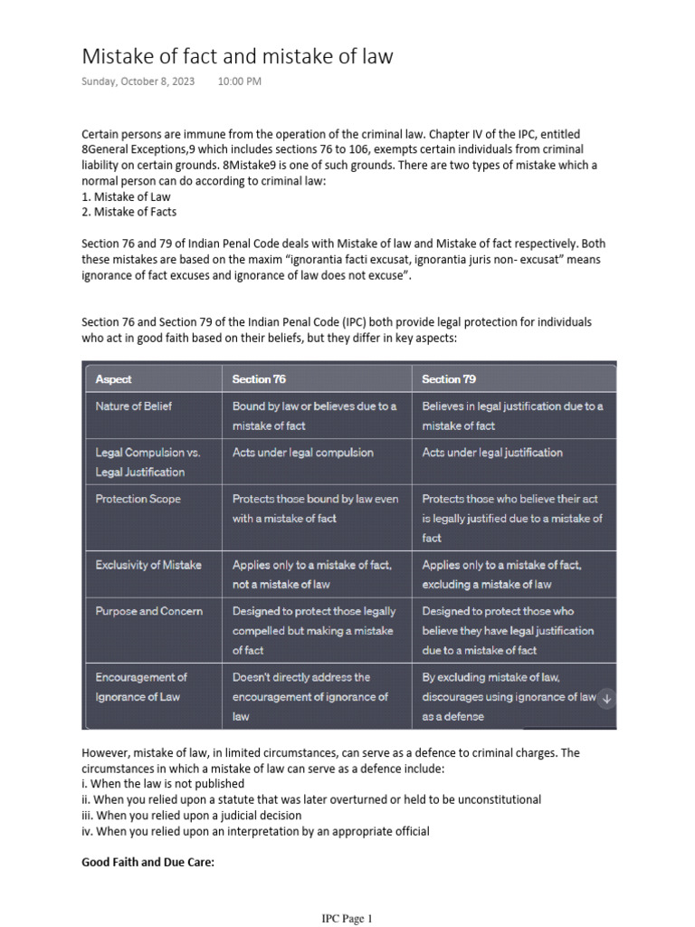 Mistake of Fact and Mistake of L (As PDF | PDF | Faith | Criminal Law