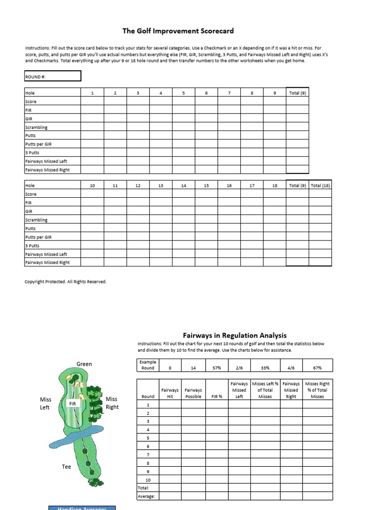 Golf Course Stat Tracking Worksheets | PDF | Golf Course | Par (Score)