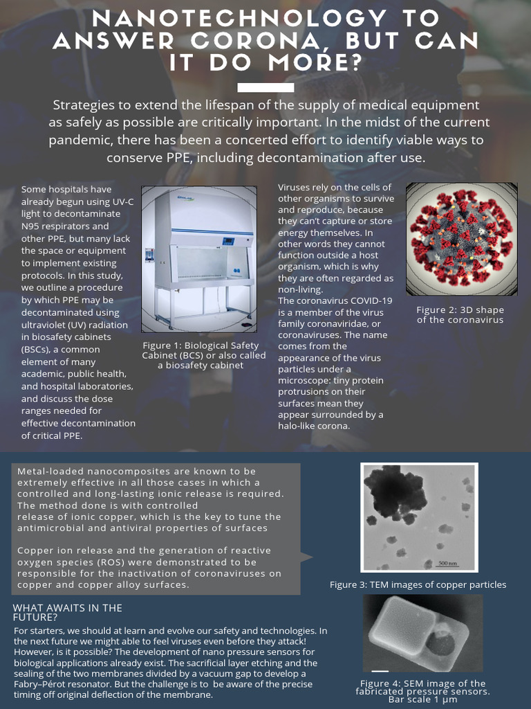 Nano Against Corona by Ameer Hamzah | PDF | Ultraviolet | Virus