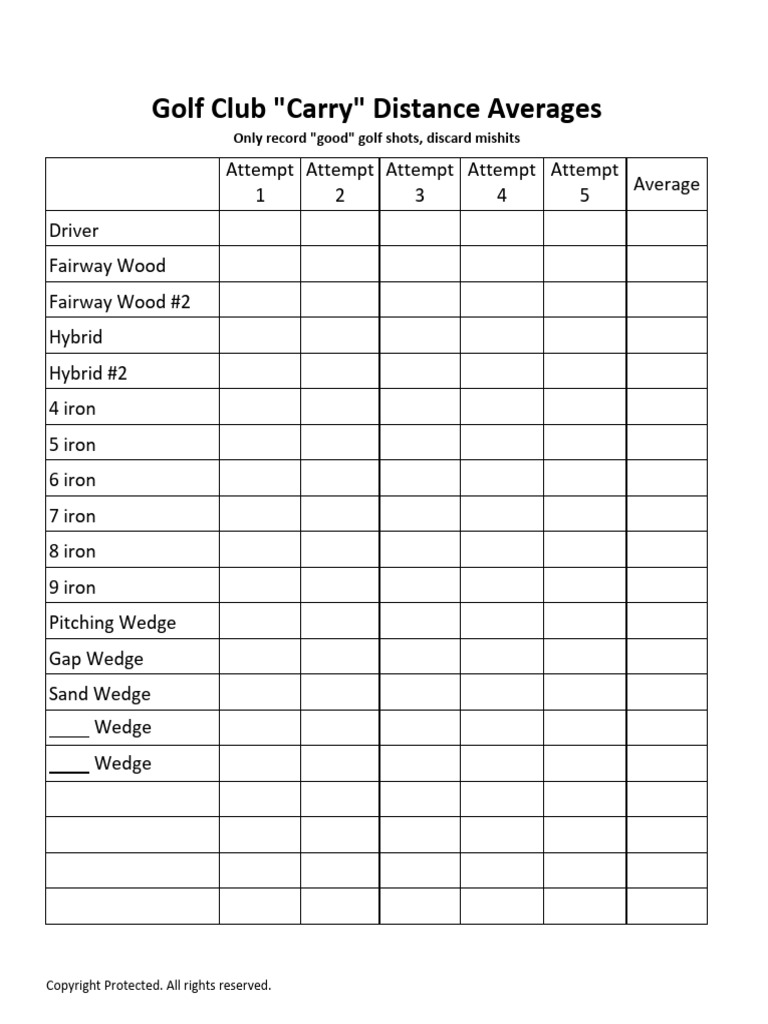 Club Distance Averages Worksheet | PDF