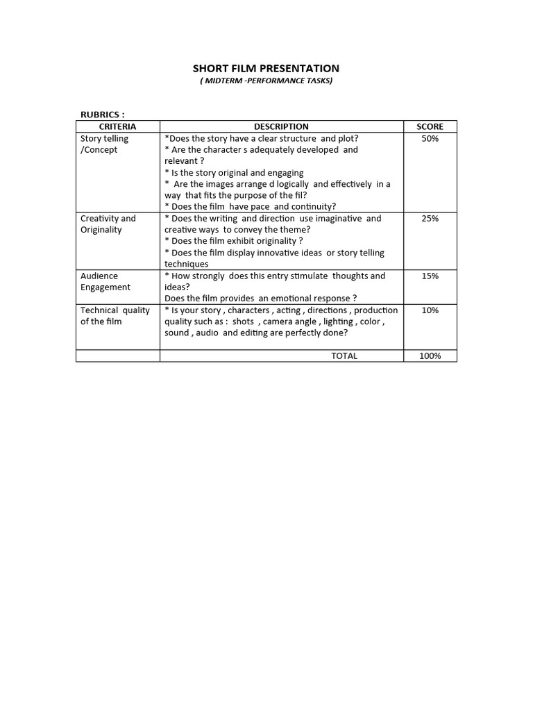 Short Film Rubric: Storytelling & Creativity | PDF | Games & Activities