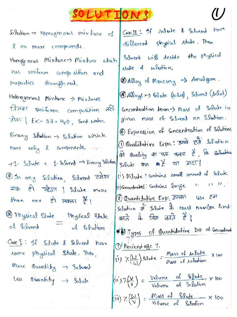 1.SOLUTIONS - Short Notes.15p | PDF