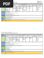 Gr 4 Nst Project | PDF | String Instruments | Musical Instruments