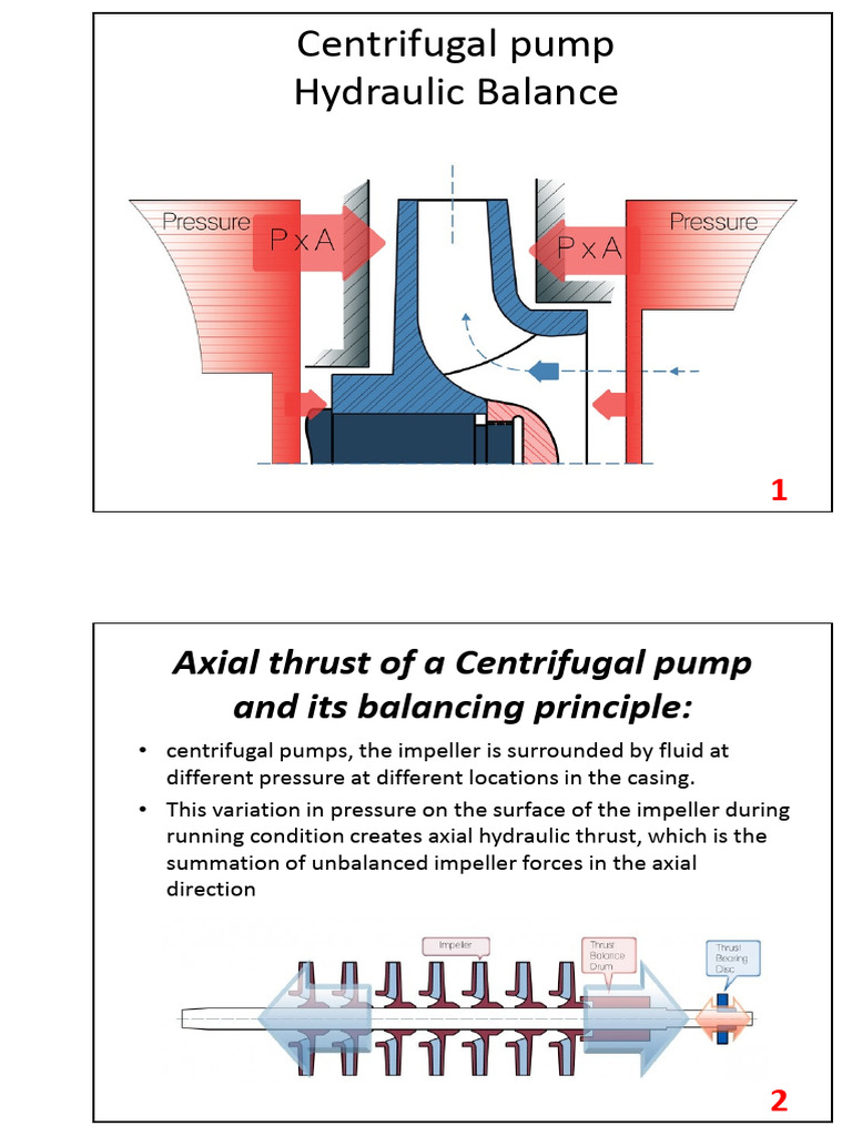 Part 5 Hydraulic Balance 11 | PDF