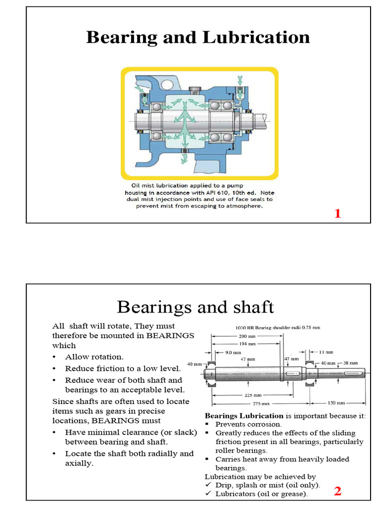 Part 6 Bearing & Lubication 15 | PDF | Wear | Bearing (Mechanical)