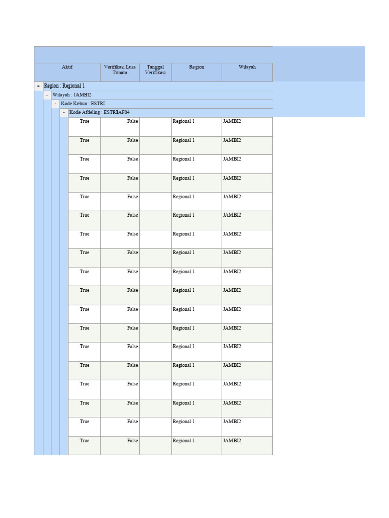 Cek Data TRI 2023 | PDF