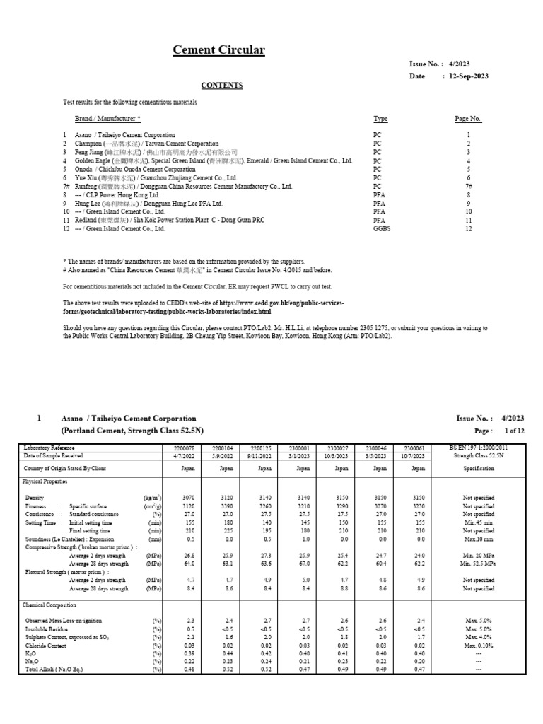 Cement Circular 2023-4 | PDF | Structural Engineering | Building Engineering