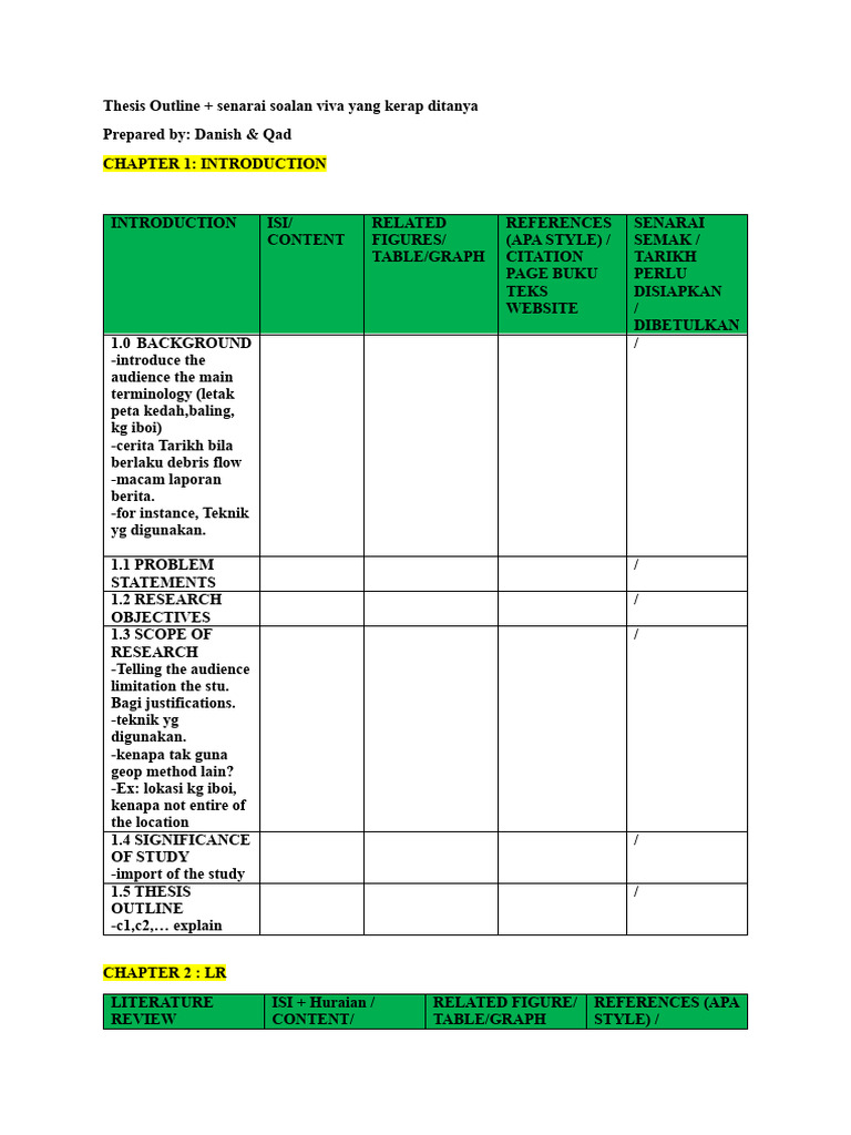 Thesis Outline Fyp | PDF | Physical Geography | Earth Sciences