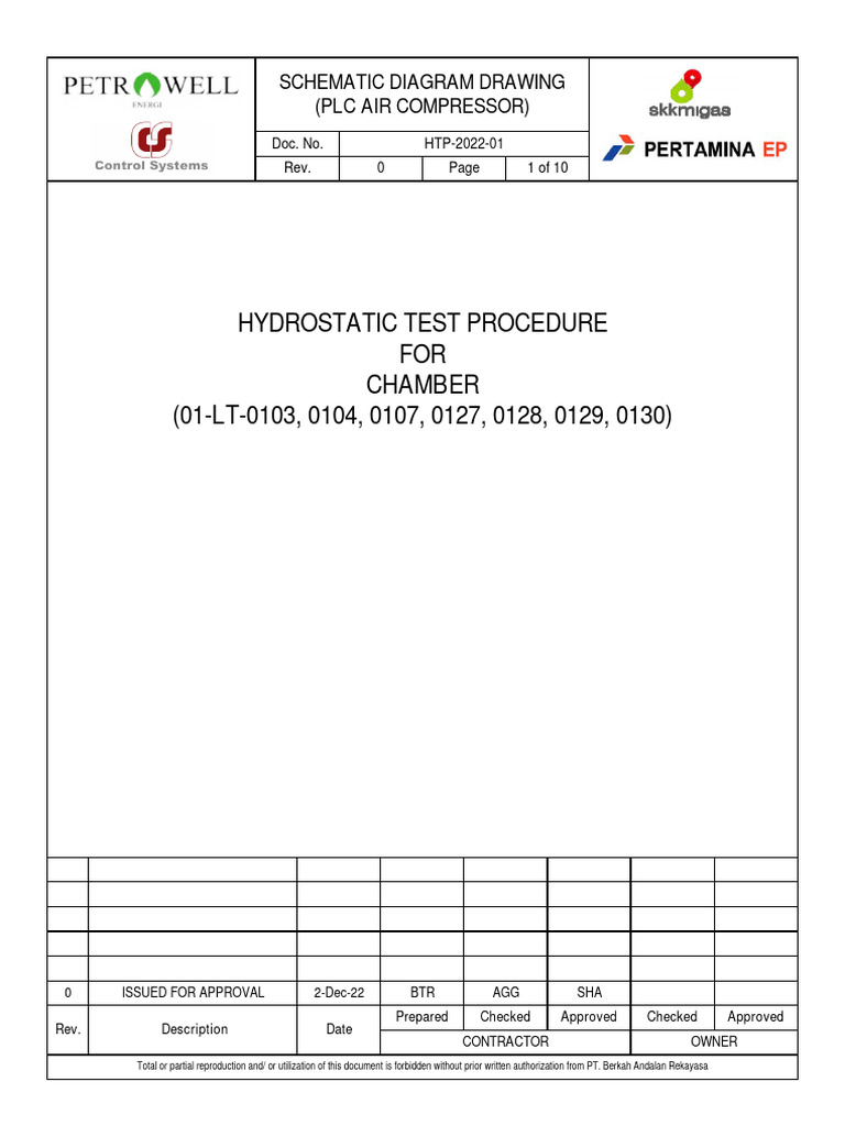 Hydrostatic Test Procedure R0 | PDF | Materials | Civil Engineering