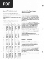 AWWA M45 - Edt1 | PDF