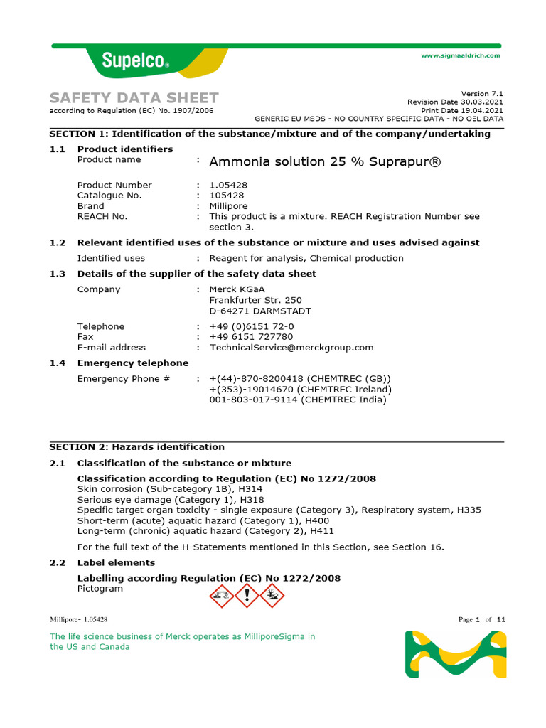 Ammonia Solution 25% | PDF