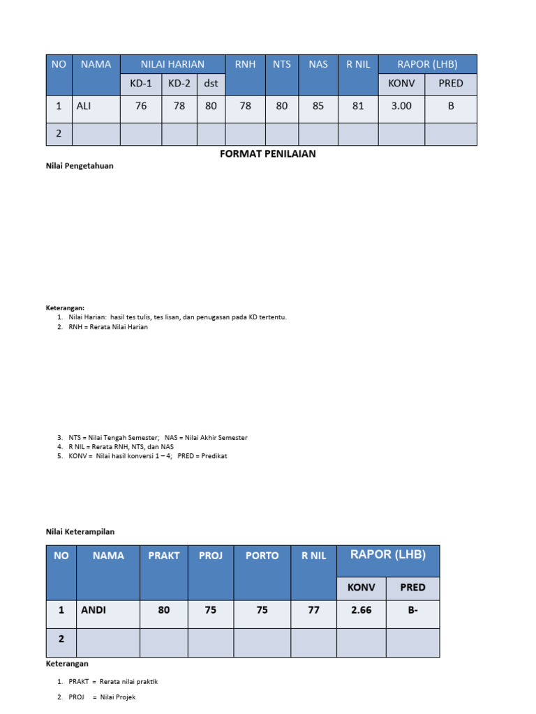 Contoh Format Daftar Nilai Siswa Kurikulum 2013 Untuk Guru Mata