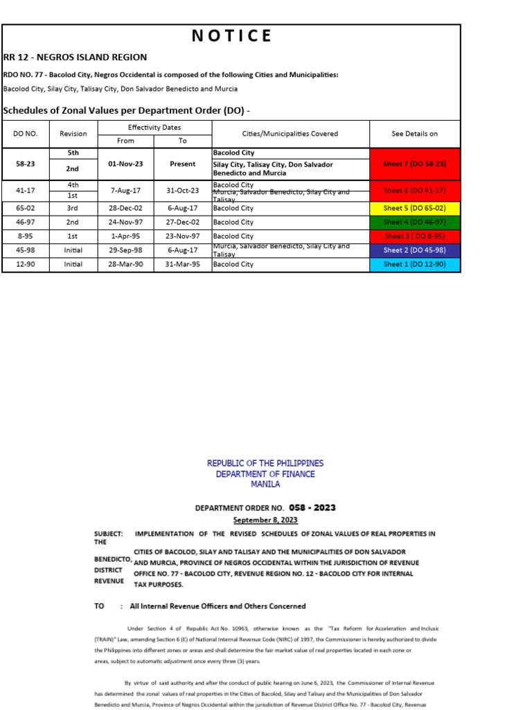 RDO No. 77 - Bacolod City Negros Occidental | PDF | Taxes