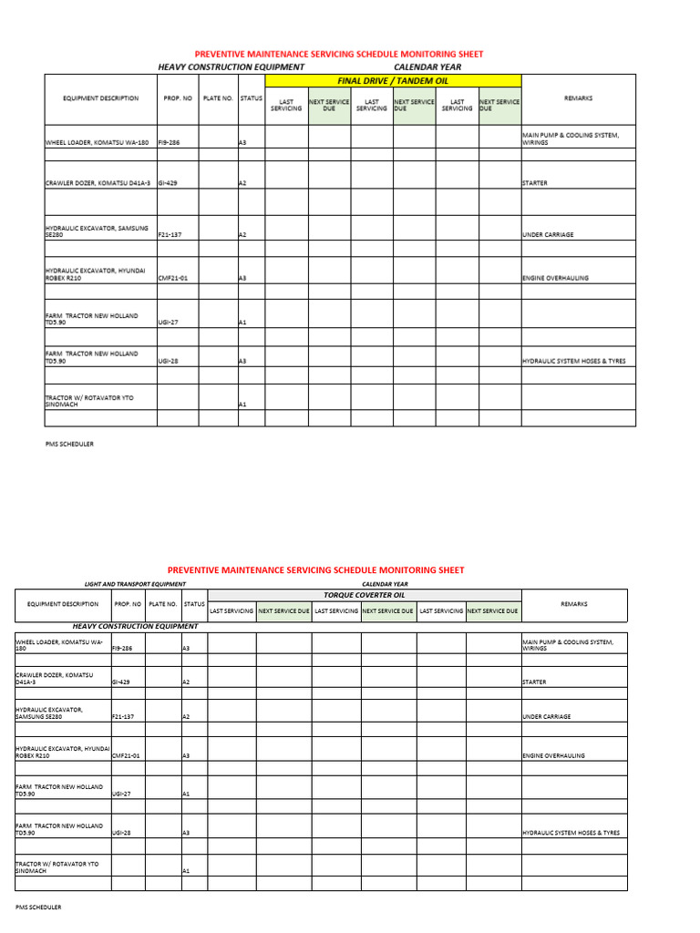 Preventive Maintenance Servicing Schedule | PDF