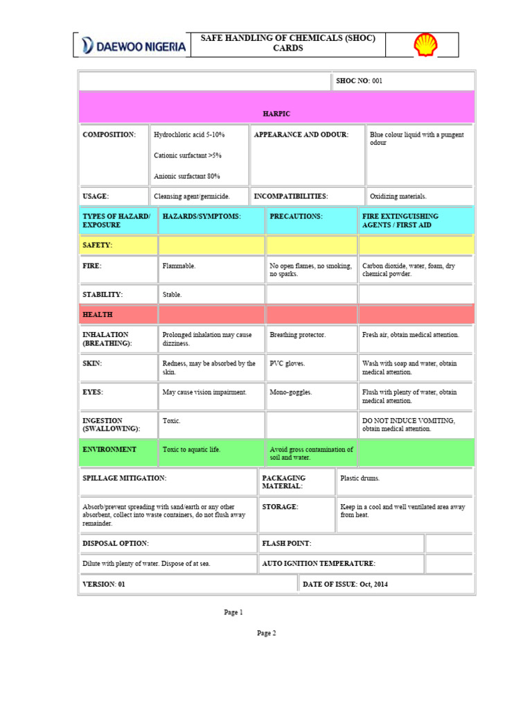 Safe Handling of Chemicals (Shoc) Card - Winsko | PDF | Water | Fires