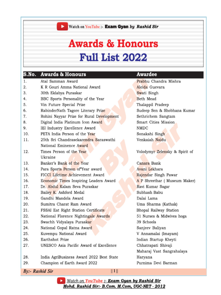 Awards & Honours Full List 2022 | PDF