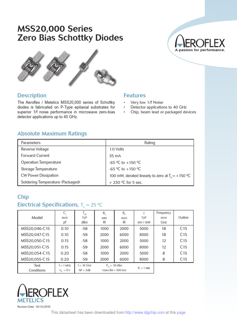 MSS20046 E25 | PDF | Electrical Equipment | Electrical Components