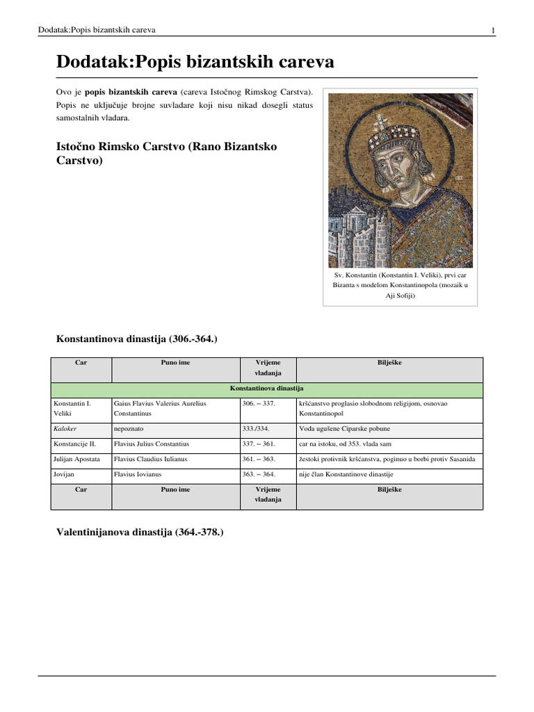 Dodatak - Popis Bizantskih Careva | PDF