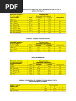 IS 2102 Part 1: Tolerance Standards | PDF | Engineering Tolerance ...