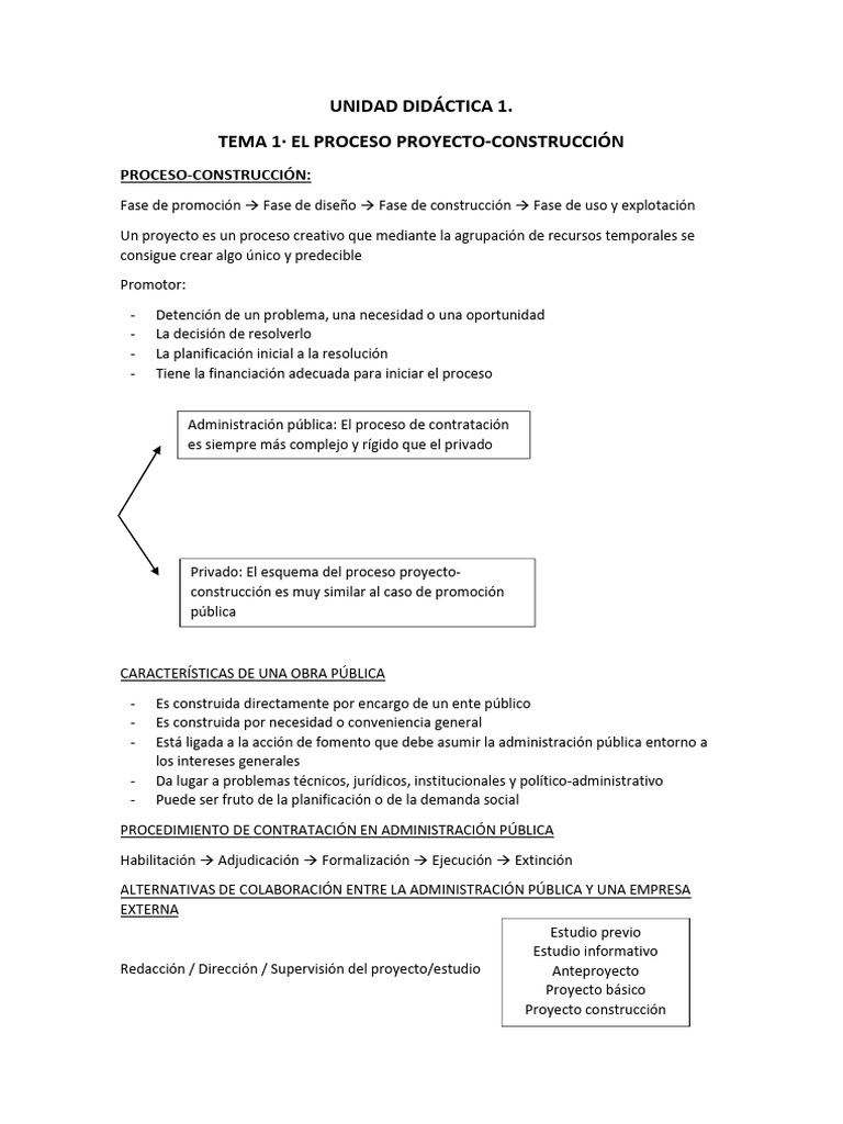 Unidad Didactica 1 | PDF