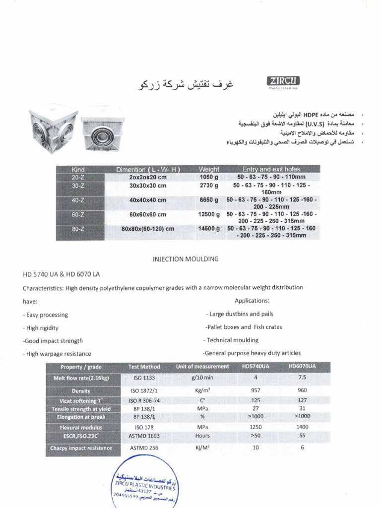 داتا شيت غرف التفتيش 2020 | PDF