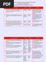 Modul 2 Pembelajaran Mendalam Konsep Dan Kerangka Kerja Pdf
