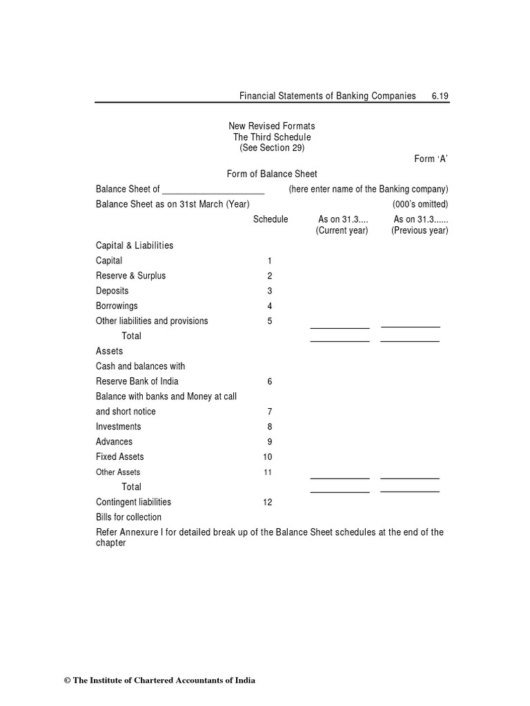 Banking Company Financial Statement Formats | PDF | Balance Sheet | Banks