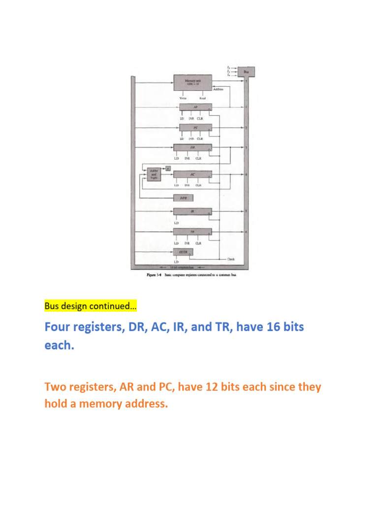 Cpu Design 2 | Download Free PDF | Bit | Input/Output